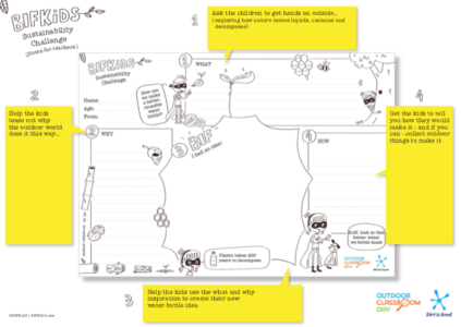 Ideas by nature: a sustainability challenge - Outdoor Classroom Day